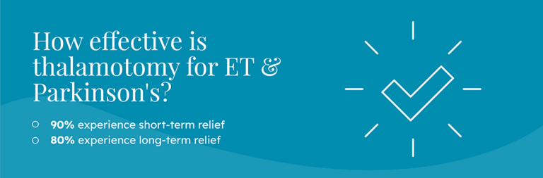 Thalamotomy For Essential Tremor Explained - Cala Health